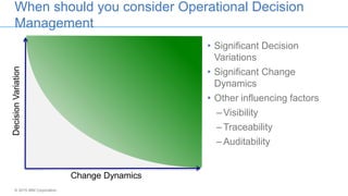 Operational Decisions Management 101 | PPTX