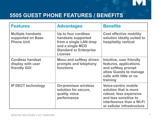 Mitel MiVoice 5505 Guest IP Phone | PPT