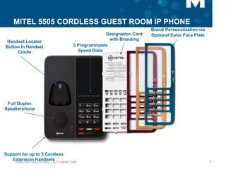Mitel MiVoice 5505 Guest IP Phone | PPT