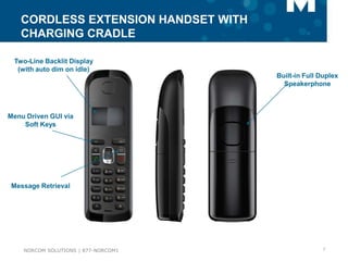 Mitel MiVoice 5505 Guest IP Phone | PPT