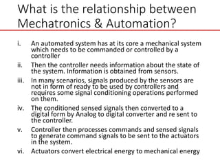 Mechatronics Systems.pdf
