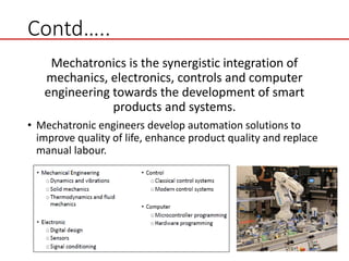 Mechatronics Systems.pdf
