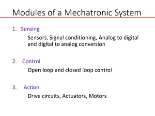 Mechatronics Systems.pdf