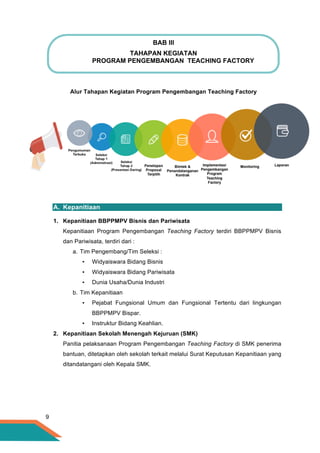Panduan-Pengembangan-Teaching-Factory.pdf