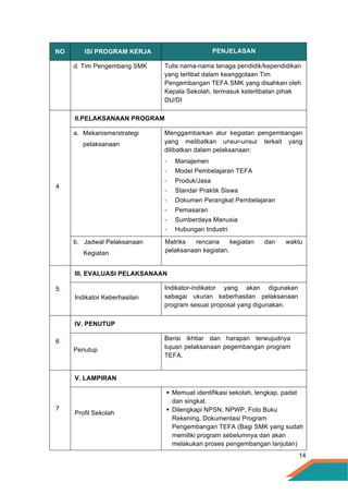 Panduan-Pengembangan-Teaching-Factory.pdf
