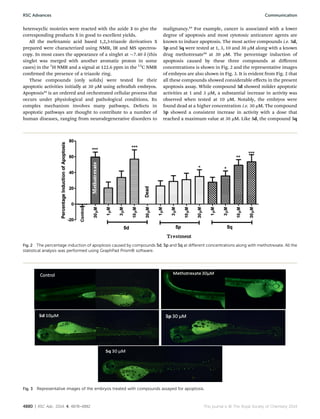 Rsc advance -2014 | PDF