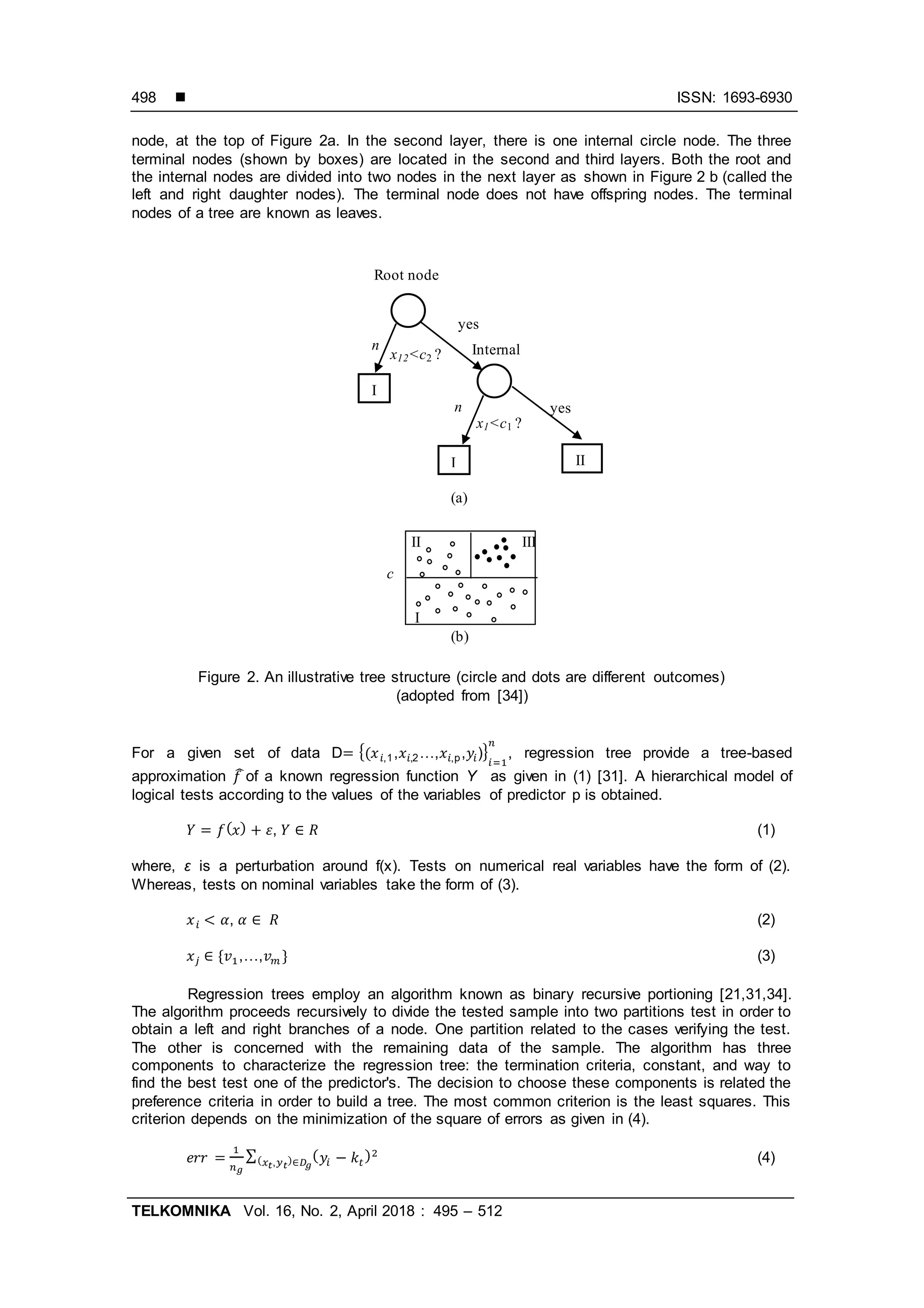 Evaluation of Flashover Voltage Levels of Contaminated Hydrophobic Polymer Insulators Using ...