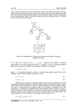 Evaluation of Flashover Voltage Levels of Contaminated Hydrophobic Polymer Insulators Using ...