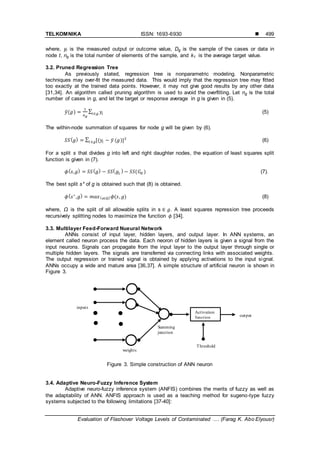 Evaluation of Flashover Voltage Levels of Contaminated Hydrophobic ...