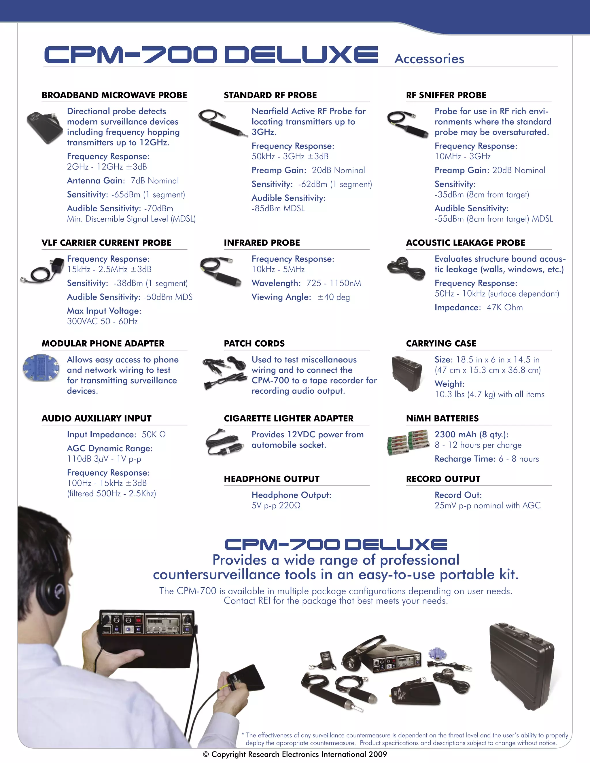 CPM-700 Deluxe datasheet | PDF | Digital Audio | Computer Software and ...