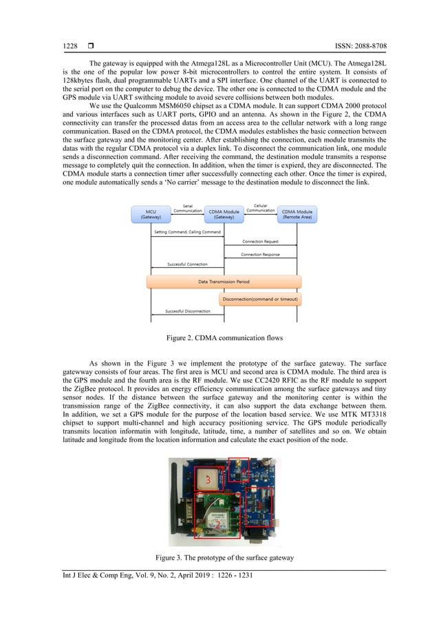 Design and implementation of heterogeneous surface gateway for underwater acoustic sensor ...