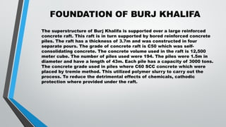 551296825-Burj-Khalifa-Presentation.pptx