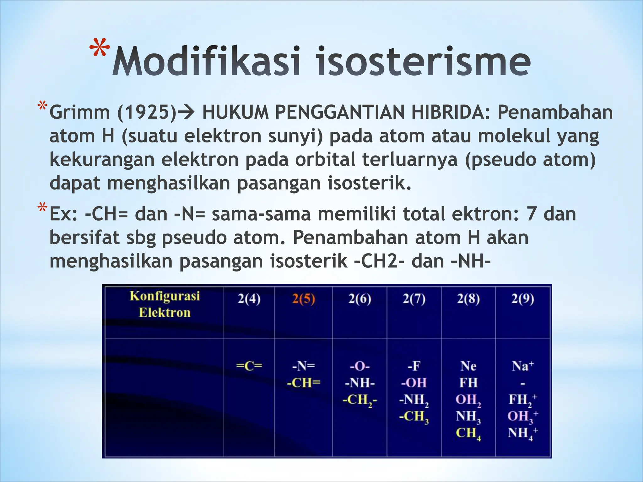 Hubungan-Struktur-Aspek-Stereokimia 3-Dan.ppt
