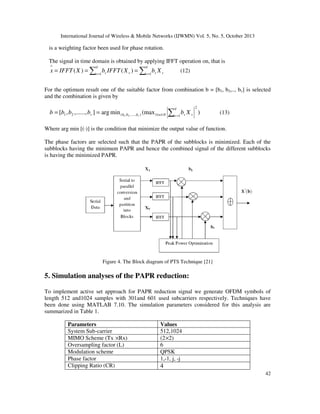 ANALYSES AND PERFORMANCE OF TECHNIQUES PAPR REDUCTION FOR STBC MIMO-OFDM SYSTEM IN (4G) WIRELESS ...