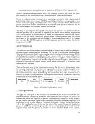 EFFECTIVENESS OF FEATURE DETECTION OPERATORS ON THE PERFORMANCE OF IRIS BIOMETRIC RECOGNITION ...