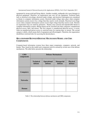 DEFENSE MECHANISMS FOR COMPUTER-BASED INFORMATION SYSTEMS | PDF