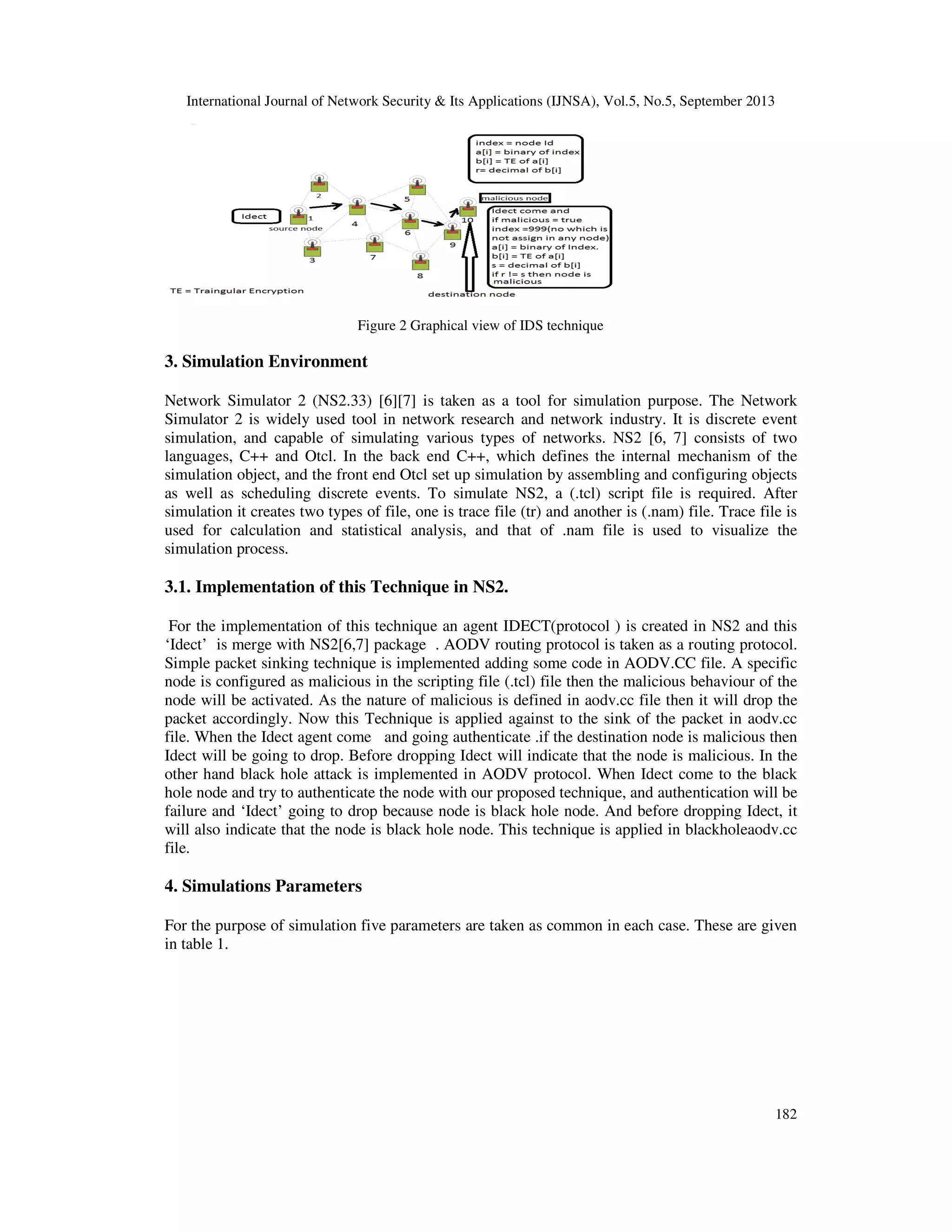 A NOVEL TECHNIQUE TO DETECT INTRUSION IN MANET | PDF
