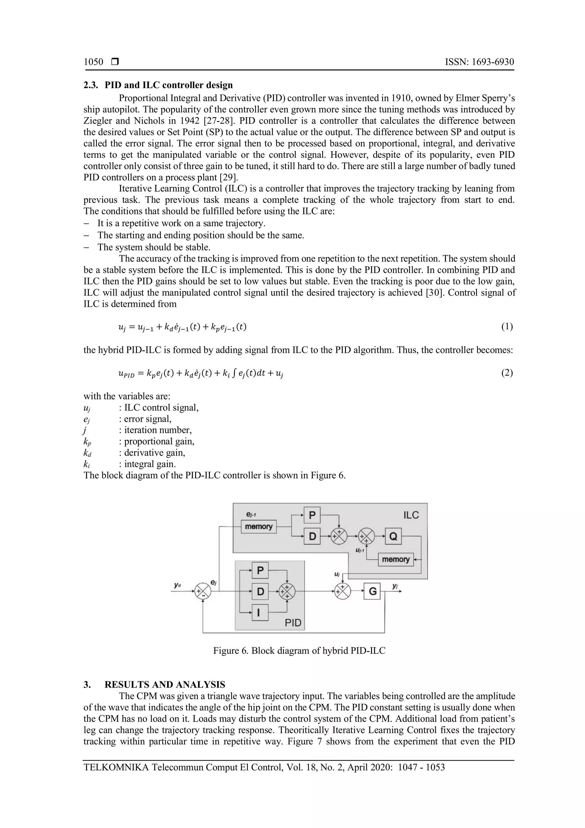 Controlling A Knee Cpm Machine Using Pid And Iterative Learning Control