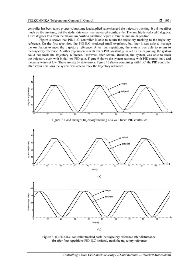 Controlling a knee CPM machine using PID and iterative learning control algorithm | PDF