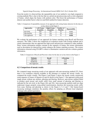 Parallax Effect Free Mosaicing of Underwater Video Sequence Based on Texture Features | PDF