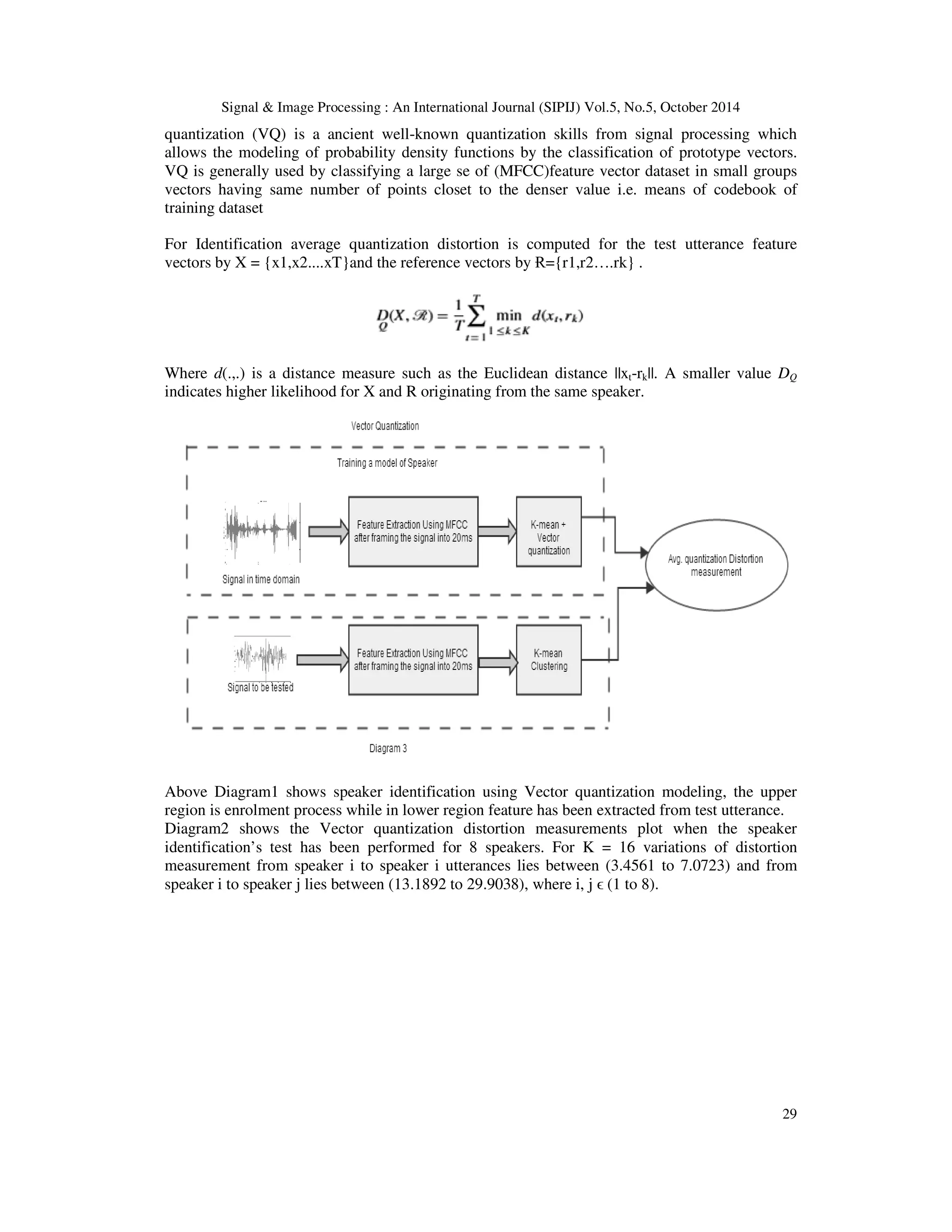 Speaker Identification From Youtube Obtained Data | PDF