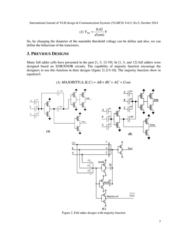Energy Efficient Full Adder Cell Design With Using Carbon Nanotube Field Effect Transistors In