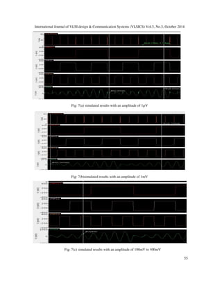 A Sub Threshold Source Coupled Logic Based Design of Low Power CMOS Analog Multiplexer | PDF ...