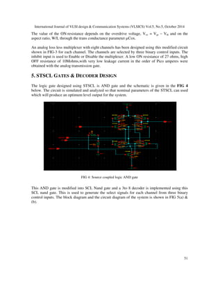 A Sub Threshold Source Coupled Logic Based Design of Low Power CMOS Analog Multiplexer | PDF ...