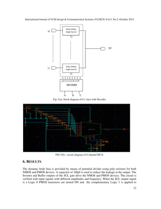 A Sub Threshold Source Coupled Logic Based Design of Low Power CMOS Analog Multiplexer | PDF ...
