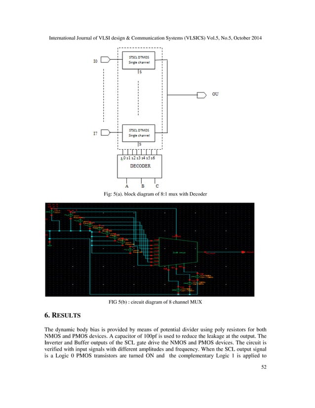 A Sub Threshold Source Coupled Logic Based Design Of Low Power Cmos Analog Multiplexer