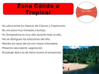 zonas climáticas | PPT