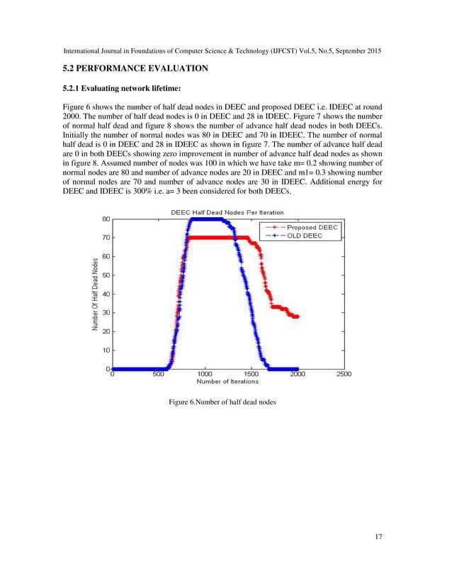 Multi Hop Distributed Energy Efficient Hierarchical Clustering Scheme