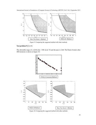 A HYBRID COA/ε-CONSTRAINT METHOD FOR SOLVING MULTI-OBJECTIVE PROBLEMS | PDF | Computing ...