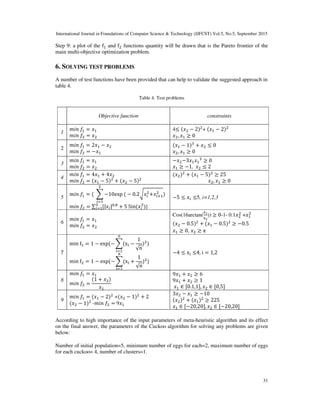 A HYBRID COA/ε-CONSTRAINT METHOD FOR SOLVING MULTI-OBJECTIVE PROBLEMS | PDF | Computing ...