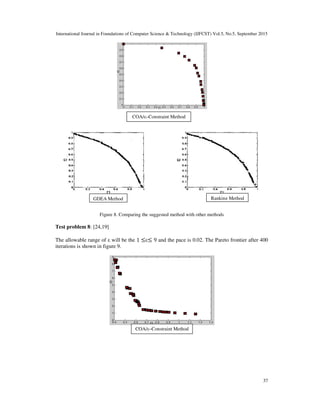 A HYBRID COA/ε-CONSTRAINT METHOD FOR SOLVING MULTI-OBJECTIVE PROBLEMS | PDF