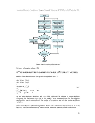 A HYBRID COA/ε-CONSTRAINT METHOD FOR SOLVING MULTI-OBJECTIVE PROBLEMS | PDF