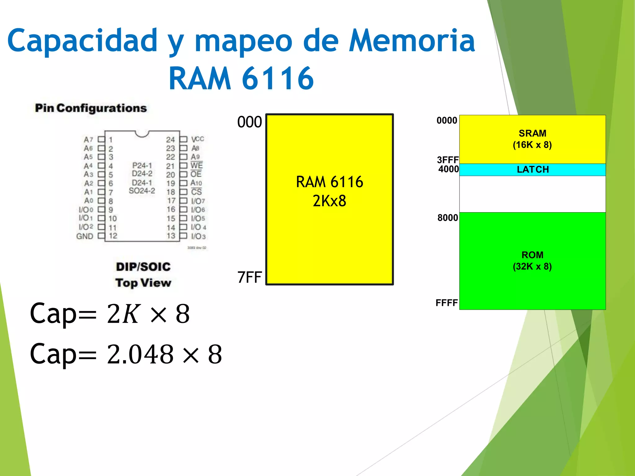 551630023-Memoria-RAM-6116.pdf