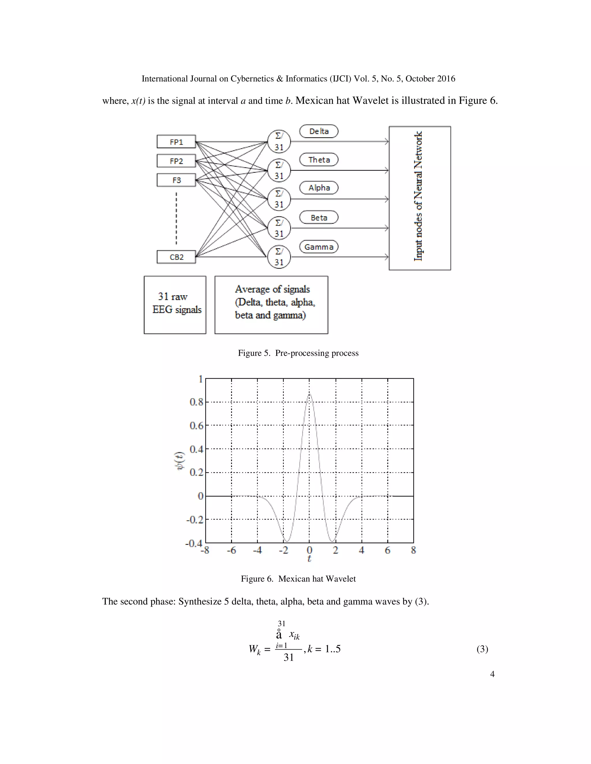 EEG SIGNAL IDENTIFICATION USING SINGLE-LAYER NEURAL NETWORK | PDF | Consumer Electronics ...