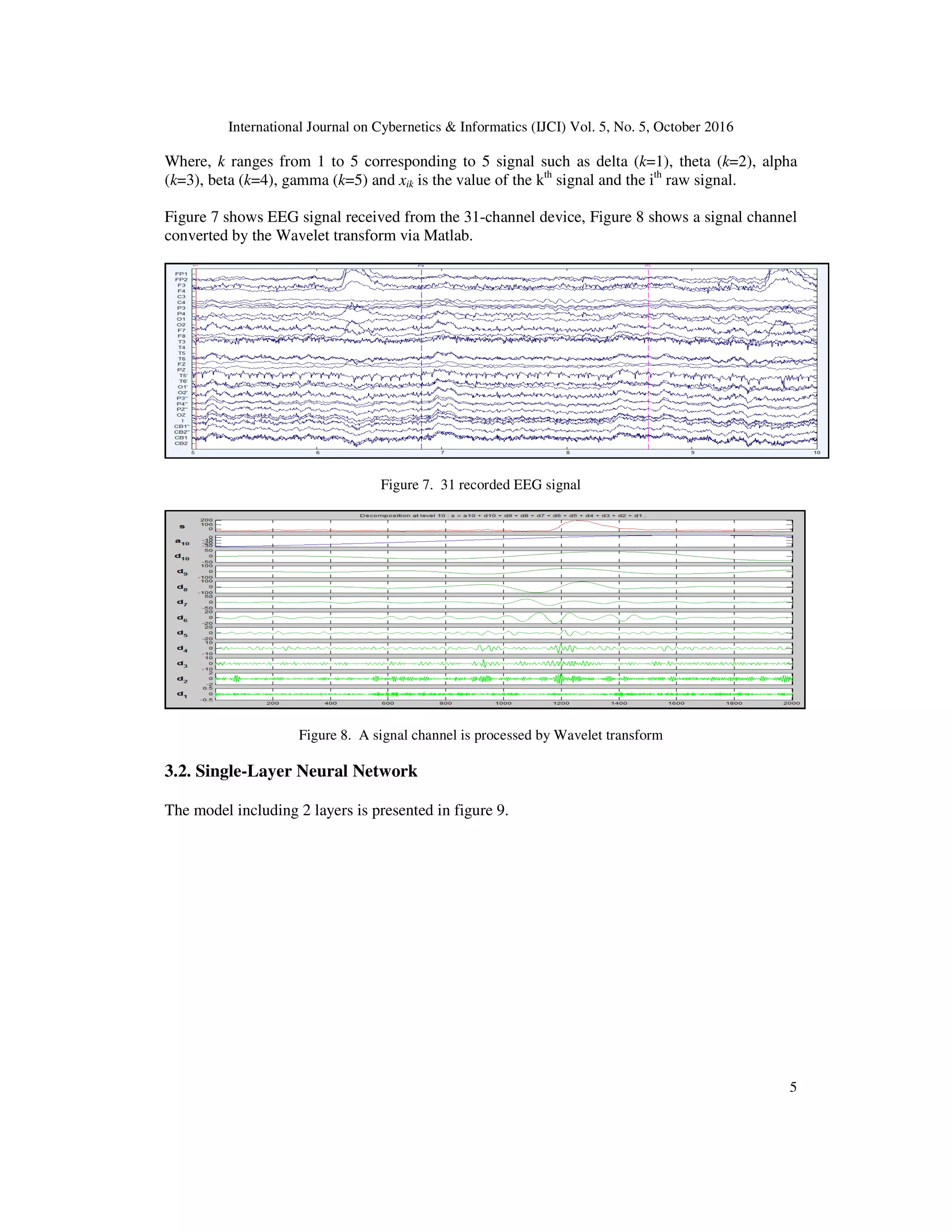 EEG SIGNAL IDENTIFICATION USING SINGLE-LAYER NEURAL NETWORK | PDF | Consumer Electronics ...