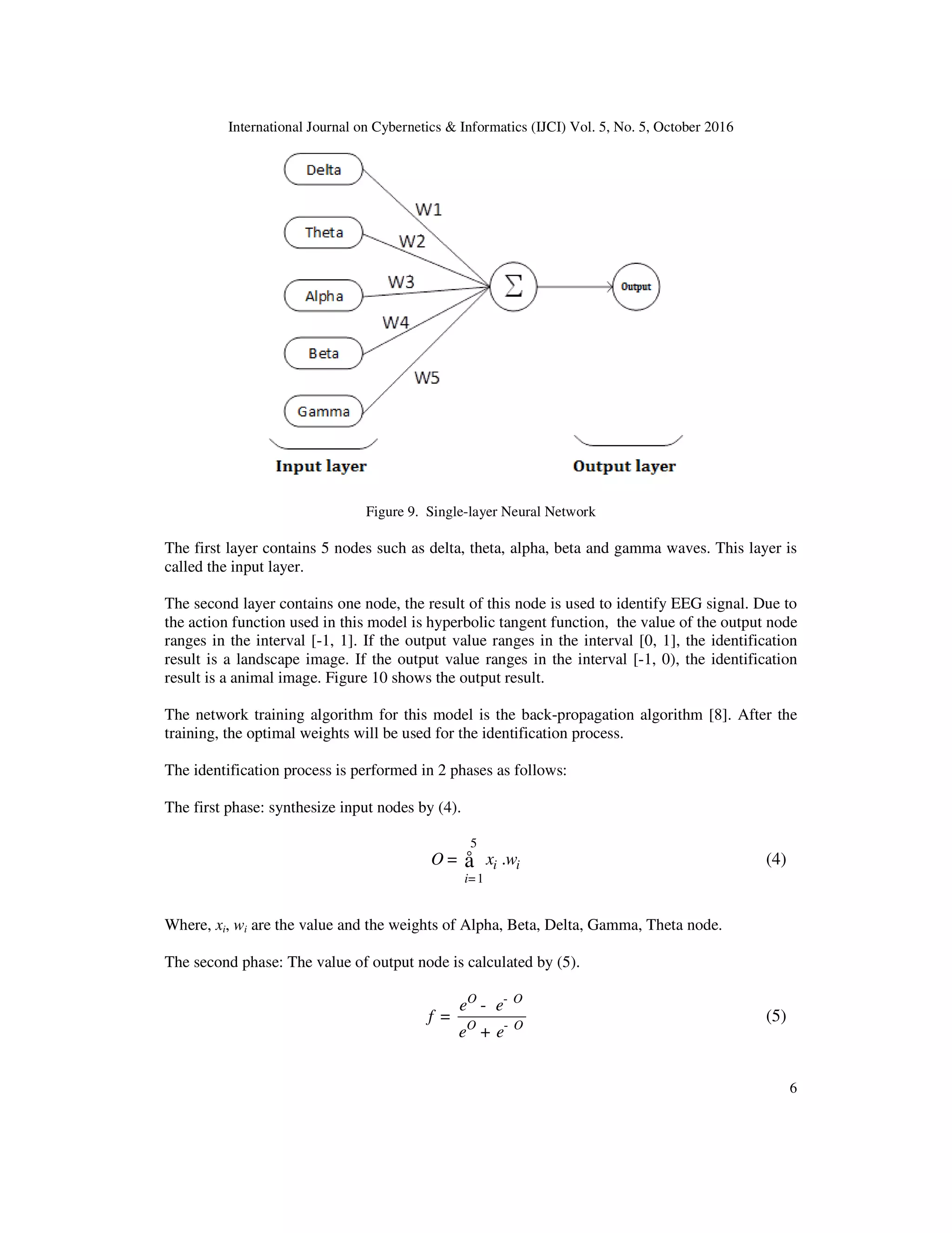 EEG SIGNAL IDENTIFICATION USING SINGLE-LAYER NEURAL NETWORK | PDF | Consumer Electronics ...