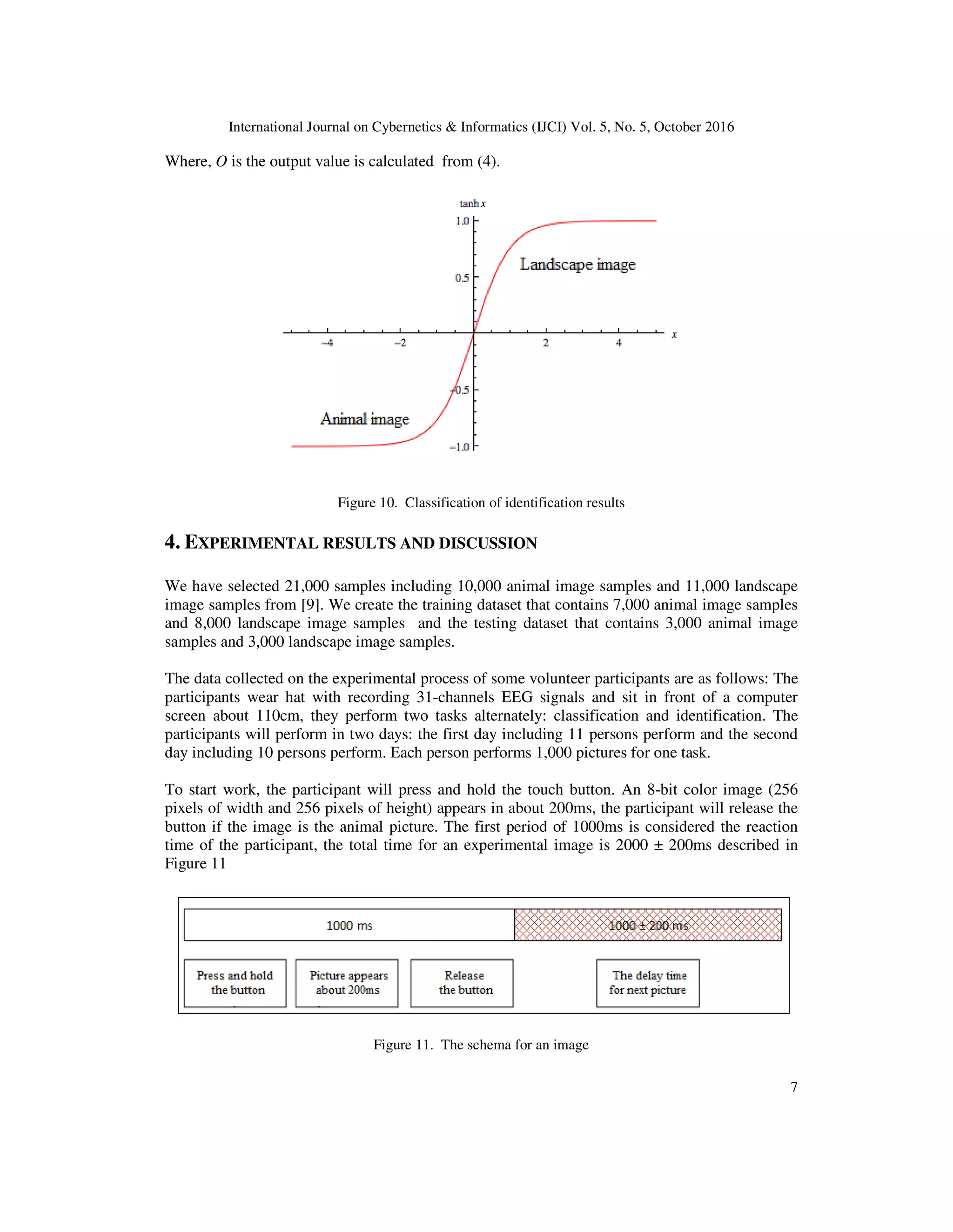 EEG SIGNAL IDENTIFICATION USING SINGLE-LAYER NEURAL NETWORK | PDF | Consumer Electronics ...