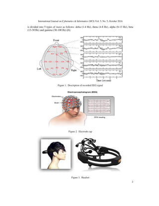 EEG SIGNAL IDENTIFICATION USING SINGLE-LAYER NEURAL NETWORK | PDF | Consumer Electronics ...