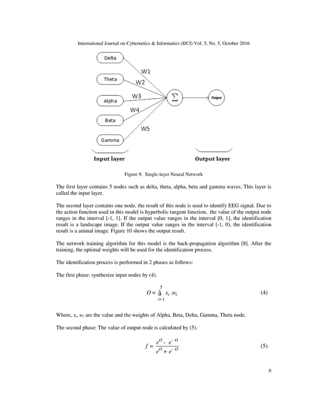 EEG SIGNAL IDENTIFICATION USING SINGLE-LAYER NEURAL NETWORK | PDF | Consumer Electronics ...
