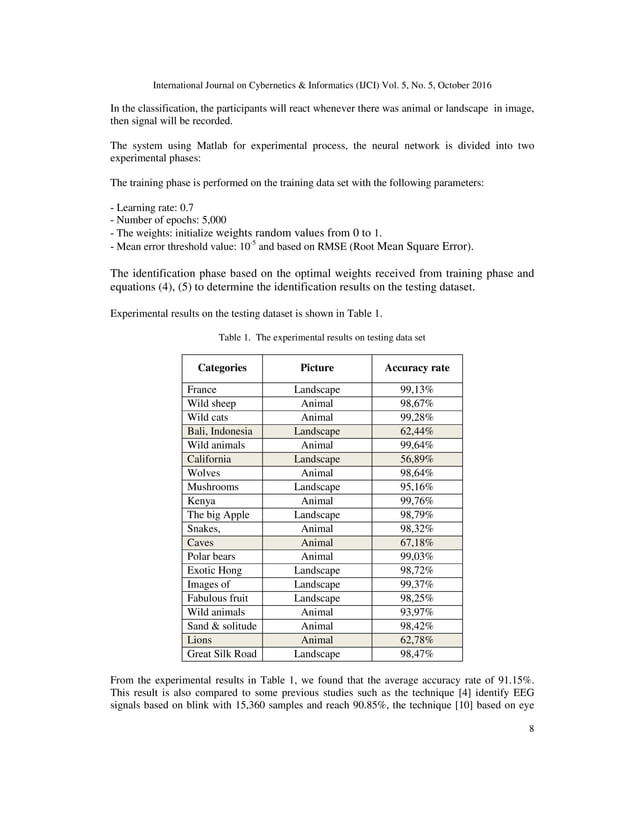EEG SIGNAL IDENTIFICATION USING SINGLE-LAYER NEURAL NETWORK | PDF | Consumer Electronics ...