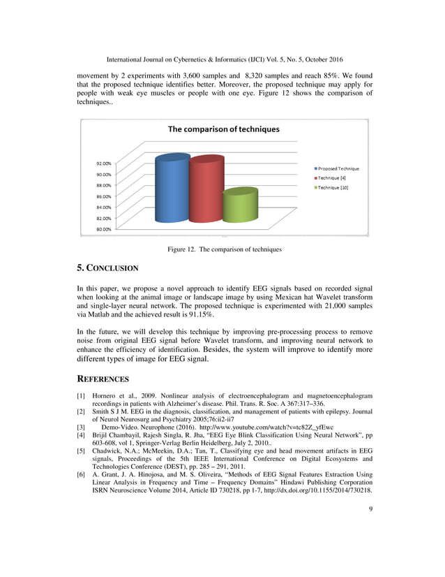 EEG SIGNAL IDENTIFICATION USING SINGLE-LAYER NEURAL NETWORK | PDF | Consumer Electronics ...