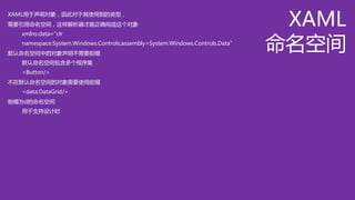 Somthing You Must Know About XAML | PPT