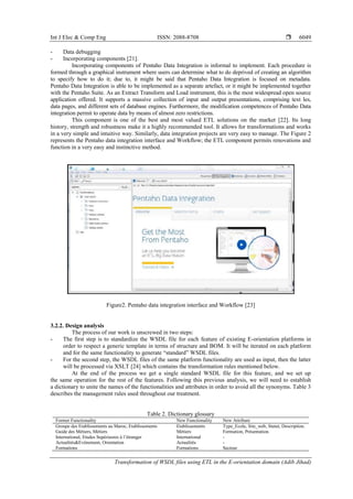 Transformation of WSDL files using ETL in the E-orientation domain | PDF