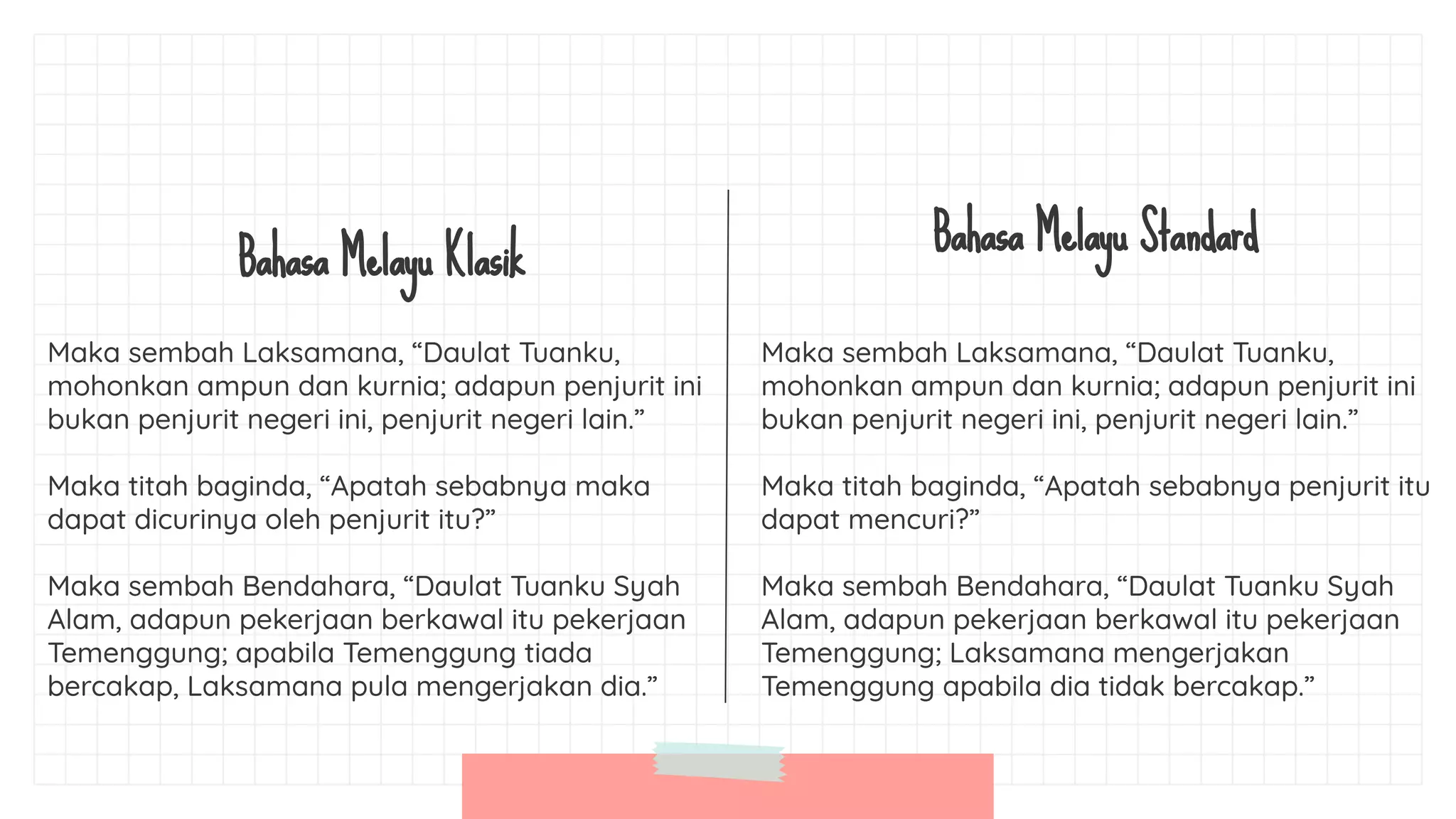 551920773-Bahasa-Melayu-Standard-Kempimpinan-Melalui-Teladan (1).pdf