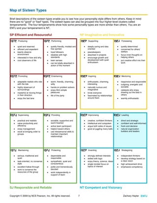 Golden Personality Profile | PDF | Medical Health