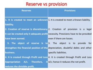 Depreciation, Reserve & Provisions - Dr.J.Mexon | PPT